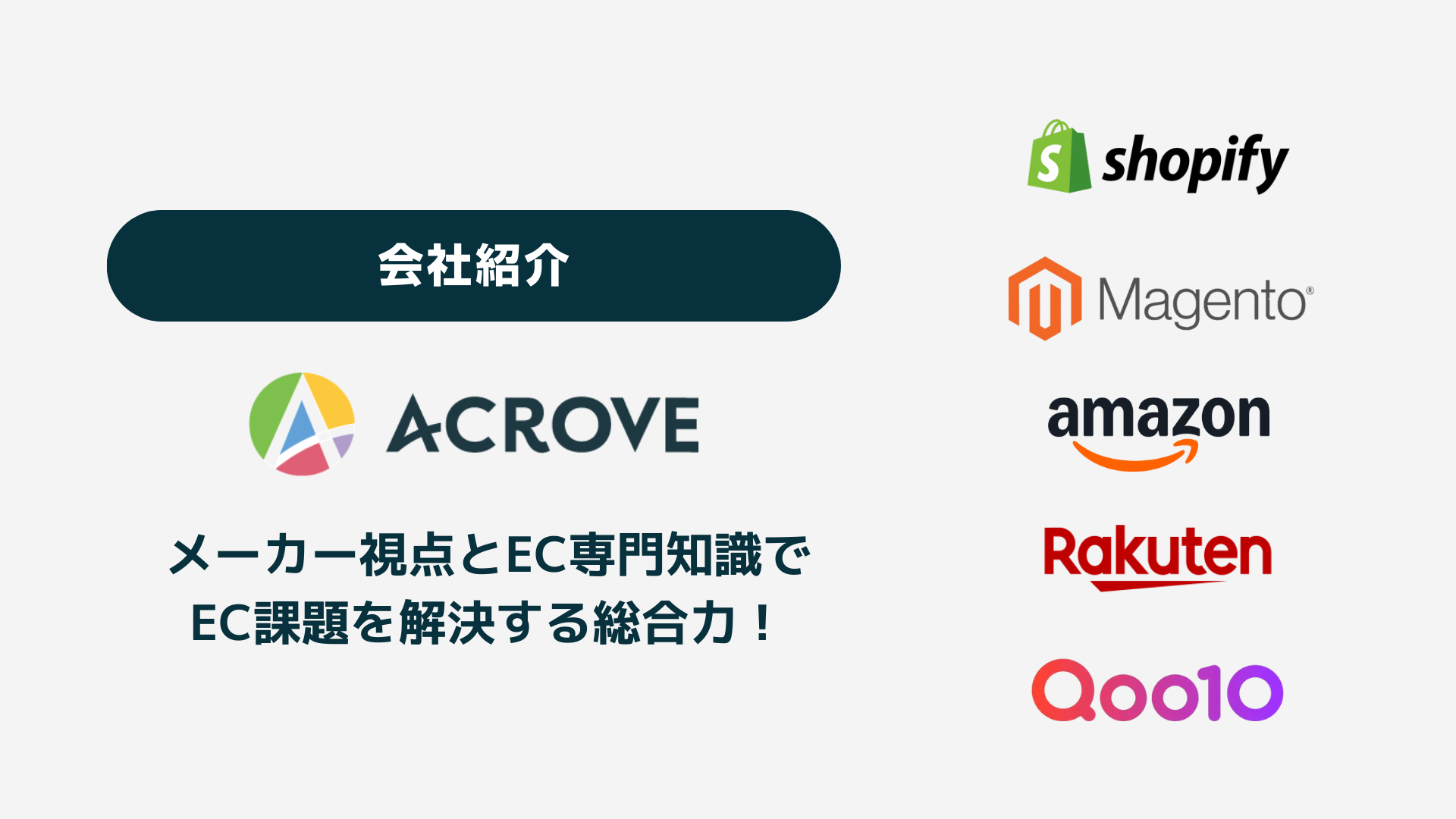 メーカー視点とEC専門知識で、EC課題を解決する総合力！株式会社ACROVEとは - BIZROVE｜ブランドビジネス、ECをもっと面白く。